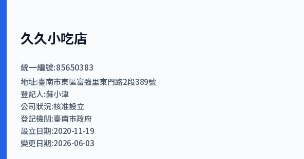 久久小吃店的照片-統編 85650383(臺南市) 公司登記資料與營業項目詳細圖表