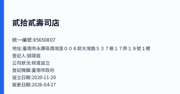 貳拾貳壽司店的照片-統編 85650807(臺南市) 公司登記資料與營業項目詳細圖表