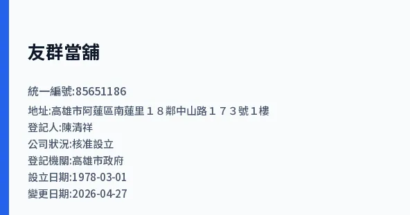 友群當舖的照片-統編 85651186(高雄市) 公司登記資料與營業項目詳細圖表