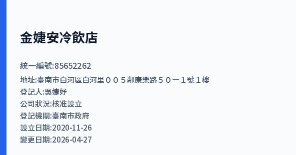金婕安冷飲店的照片-統編 85652262(臺南市) 公司登記資料與營業項目詳細圖表
