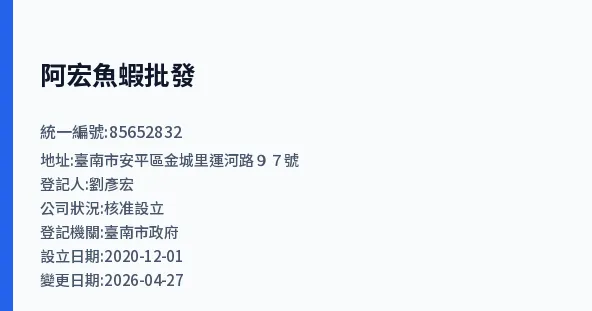 阿宏魚蝦批發的照片-統編 85652832(臺南市) 公司登記資料與營業項目詳細圖表