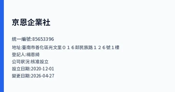 京恩企業社的照片-統編 85653396(臺南市) 公司登記資料與營業項目詳細圖表