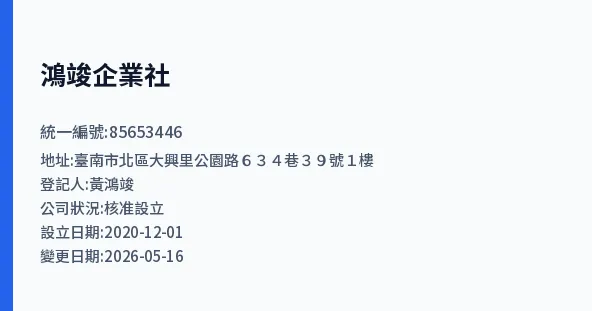 鴻竣企業社的照片-統編 85653446(臺南市) 公司登記資料與營業項目詳細圖表