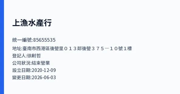 上漁水產行的照片-統編 85655535(臺南市) 公司登記資料與營業項目詳細圖表