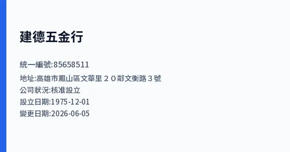 建德五金行的照片-統編 85658511(高雄市) 公司登記資料與營業項目詳細圖表