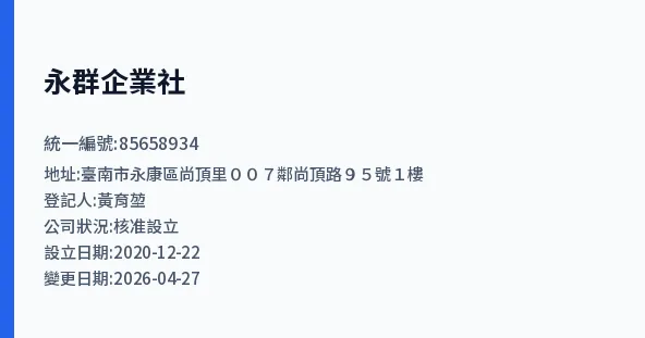 永群企業社的照片-統編 85658934(臺南市) 公司登記資料與營業項目詳細圖表