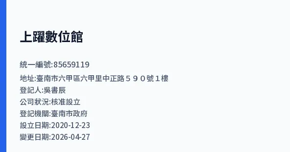 上躍數位館的照片-統編 85659119(臺南市) 公司登記資料與營業項目詳細圖表