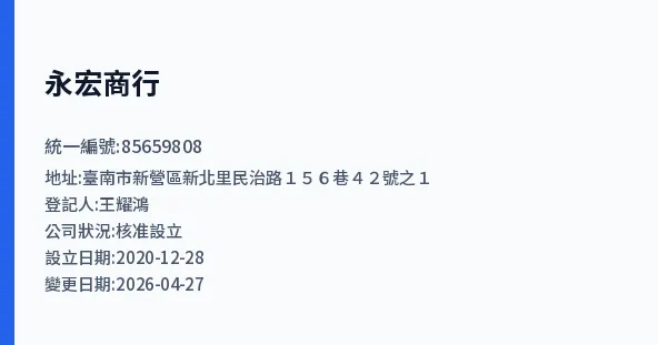 永宏商行的照片-統編 85659808(臺南市) 公司登記資料與營業項目詳細圖表