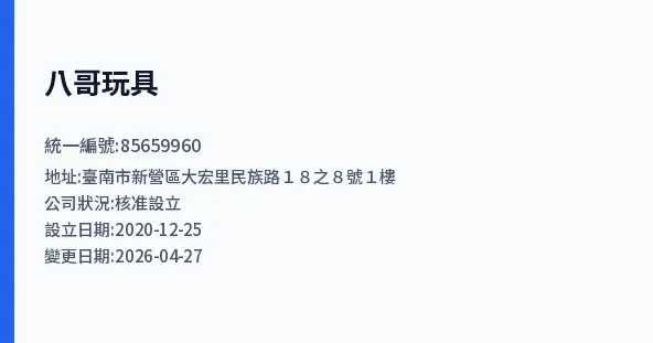 八哥玩具的照片-統編 85659960(臺南市) 公司登記資料與營業項目詳細圖表