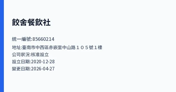 餃舍餐飲社的照片-統編 85660214(臺南市) 公司登記資料與營業項目詳細圖表