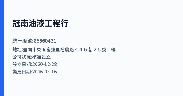 冠南油漆工程行的照片-統編 85660431(臺南市) 公司登記資料與營業項目詳細圖表