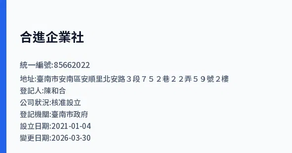 合進企業社的照片-統編 85662022(臺南市) 公司登記資料與營業項目詳細圖表