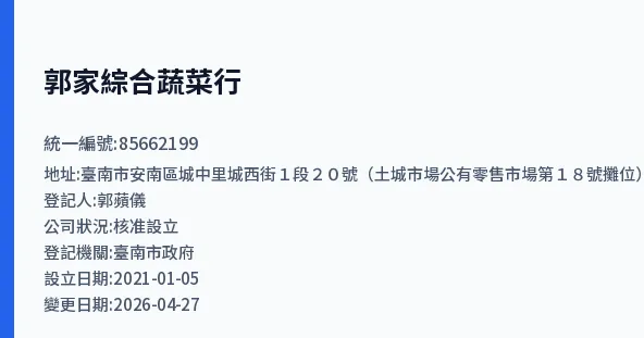 郭家綜合蔬菜行的照片-統編 85662199(臺南市) 公司登記資料與營業項目詳細圖表