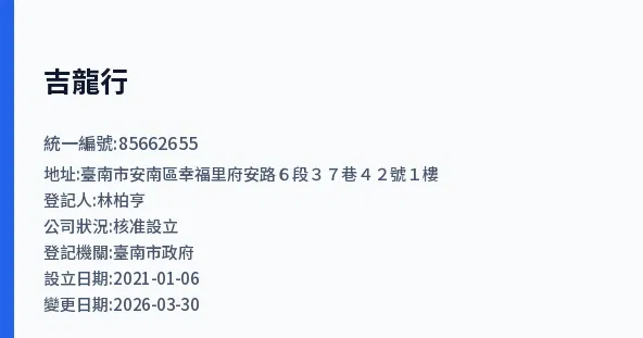 吉龍行的照片-統編 85662655(臺南市) 公司登記資料與營業項目詳細圖表