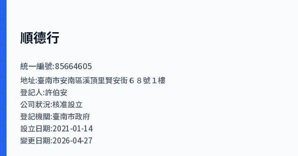 順德行的照片-統編 85664605(臺南市) 公司登記資料與營業項目詳細圖表