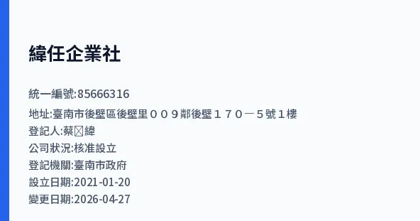 緯任企業社的照片-統編 85666316(臺南市) 公司登記資料與營業項目詳細圖表