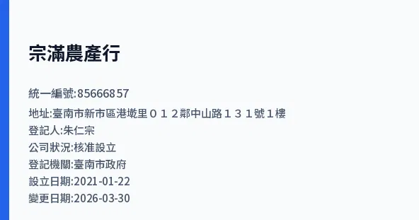 宗滿農產行的照片-統編 85666857(臺南市) 公司登記資料與營業項目詳細圖表