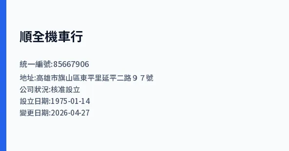 順全機車行的照片-統編 85667906(高雄市) 公司登記資料與營業項目詳細圖表