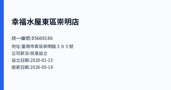 幸福水屋東區崇明店的照片-統編 85669186(臺南市) 公司登記資料與營業項目詳細圖表
