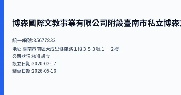 博森國際文教事業有限公司附設臺南市私立博森文理技藝短期補習班的照片-統編 85677833(臺南市) 公司登記資料與營業項目詳細圖表