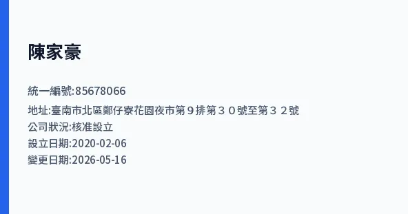 陳家豪的照片-統編 85678066(臺南市) 公司登記資料與營業項目詳細圖表