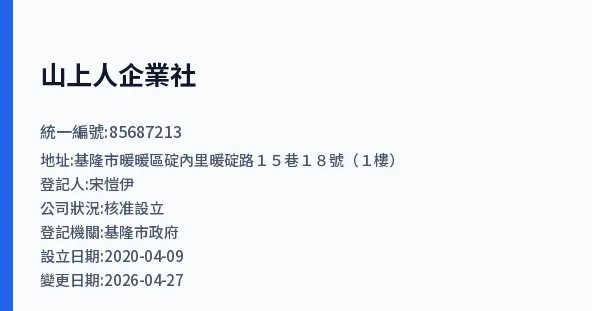 山上人企業社的照片-統編 85687213(基隆市) 公司登記資料與營業項目詳細圖表
