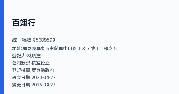百翊行的照片-統編 85689599(屏東縣) 公司登記資料與營業項目詳細圖表
