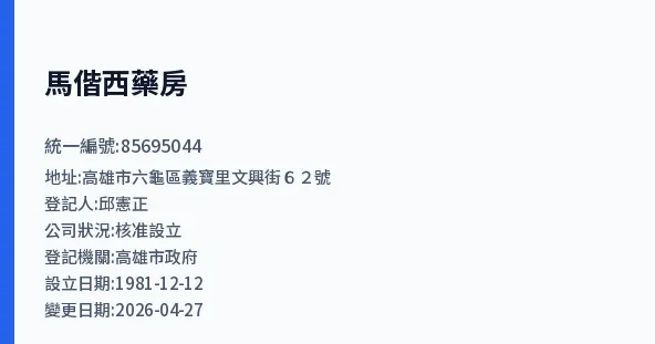 馬偕西藥房的照片-統編 85695044(高雄市) 公司登記資料與營業項目詳細圖表