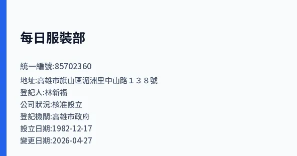 每日服裝部的照片-統編 85702360(高雄市) 公司登記資料與營業項目詳細圖表