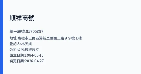順祥商號的照片-統編 85705887(高雄市) 公司登記資料與營業項目詳細圖表