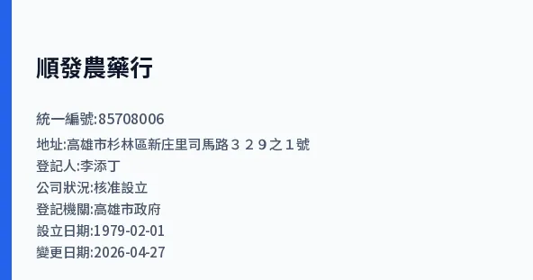 順發農藥行的照片-統編 85708006(高雄市) 公司登記資料與營業項目詳細圖表