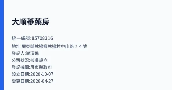 大順蔘藥房的照片-統編 85708316(屏東縣) 公司登記資料與營業項目詳細圖表