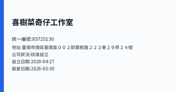 喜樹菜奇仔工作室的照片-統編 85725130(臺南市) 公司登記資料與營業項目詳細圖表