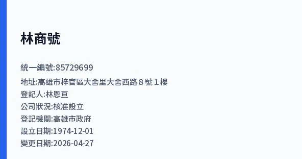 林商號的照片-統編 85729699(高雄市) 公司登記資料與營業項目詳細圖表