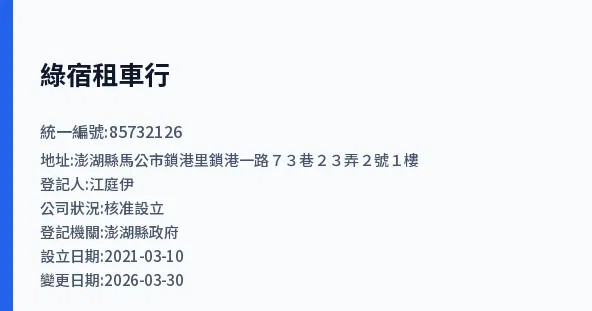 綠宿租車行的照片-統編 85732126(澎湖縣) 公司登記資料與營業項目詳細圖表