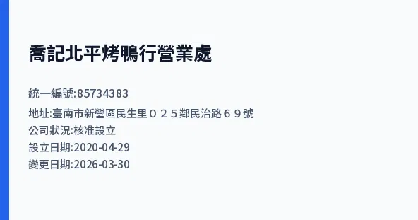 喬記北平烤鴨行營業處的照片-統編 85734383(臺南市) 公司登記資料與營業項目詳細圖表