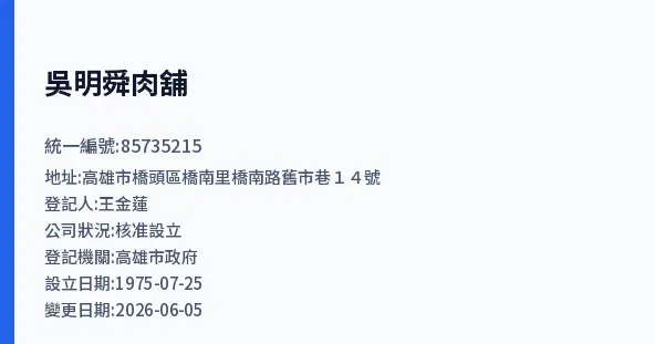 吳明舜肉舖的照片-統編 85735215(高雄市) 公司登記資料與營業項目詳細圖表