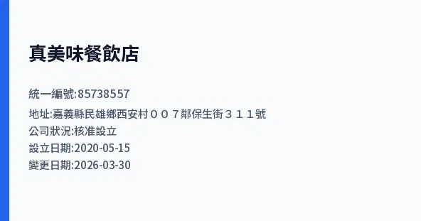 真美味餐飲店的照片-統編 85738557(嘉義縣) 公司登記資料與營業項目詳細圖表
