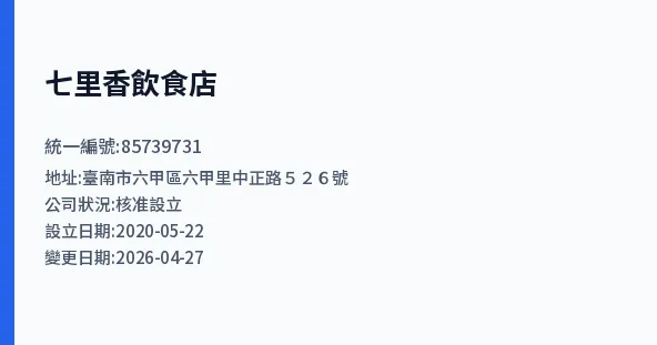 七里香飲食店的照片-統編 85739731(臺南市) 公司登記資料與營業項目詳細圖表