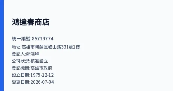 鴻達春商店的照片-統編 85739774(高雄市) 公司登記資料與營業項目詳細圖表