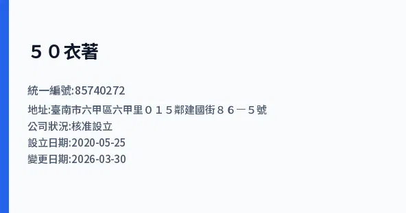 50衣著的照片-統編 85740272(臺南市) 公司登記資料與營業項目詳細圖表