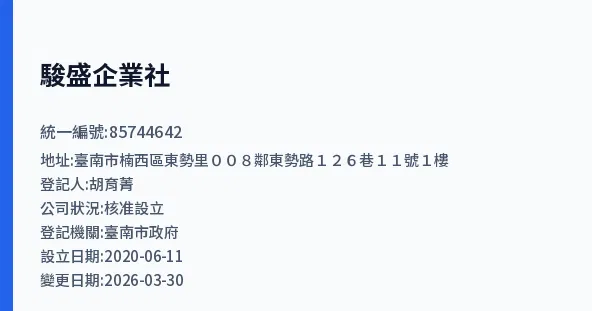 駿盛企業社的照片-統編 85744642(臺南市) 公司登記資料與營業項目詳細圖表