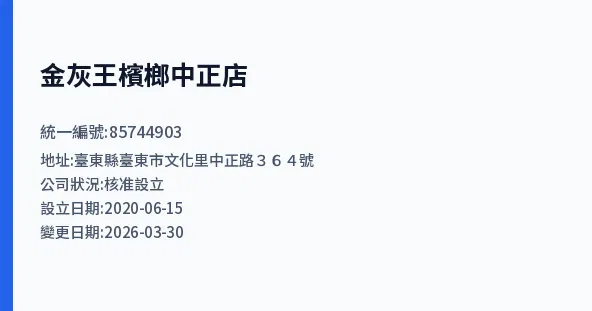 金灰王檳榔中正店的照片-統編 85744903(臺東縣) 公司登記資料與營業項目詳細圖表