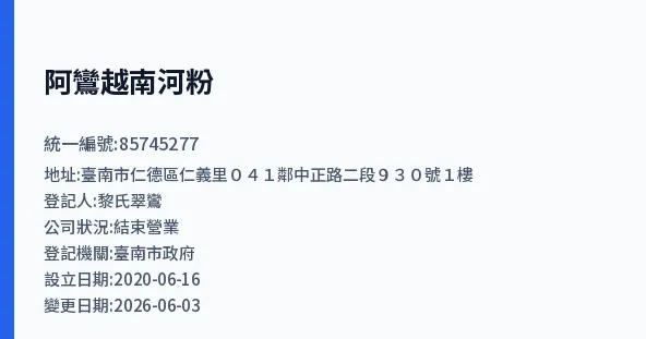阿鸞越南河粉的照片-統編 85745277(臺南市) 公司登記資料與營業項目詳細圖表