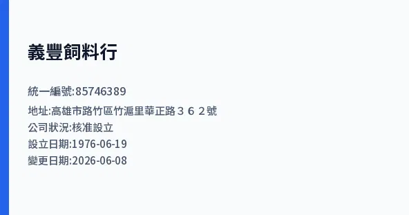 義豐飼料行的照片-統編 85746389(高雄市) 公司登記資料與營業項目詳細圖表