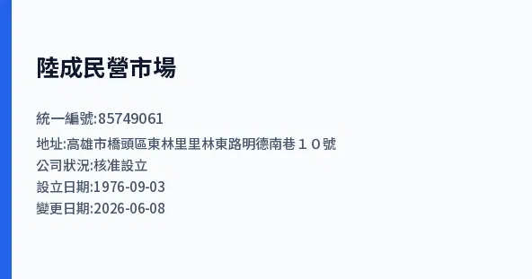 陸成民營市場的照片-統編 85749061(高雄市) 公司登記資料與營業項目詳細圖表