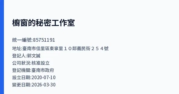櫥窗的秘密工作室的照片-統編 85751191(臺南市) 公司登記資料與營業項目詳細圖表