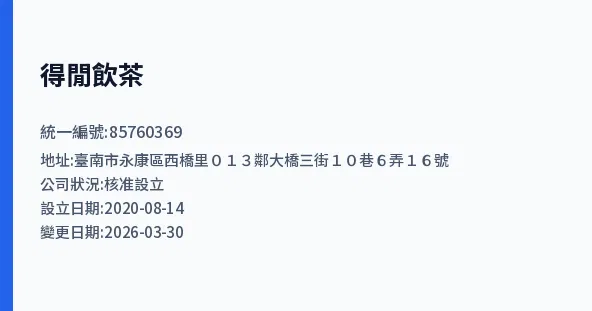 得閒飲茶的照片-統編 85760369(臺南市) 公司登記資料與營業項目詳細圖表