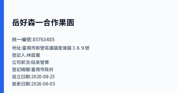 岳好森一合作果園的照片-統編 85763485(臺南市) 公司登記資料與營業項目詳細圖表