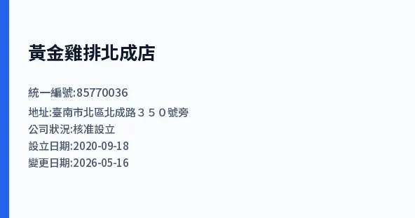 黃金雞排北成店的照片-統編 85770036(臺南市) 公司登記資料與營業項目詳細圖表